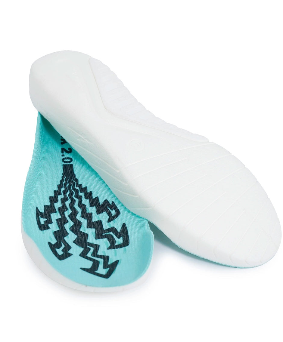 Midsole /Insole – Box and 1